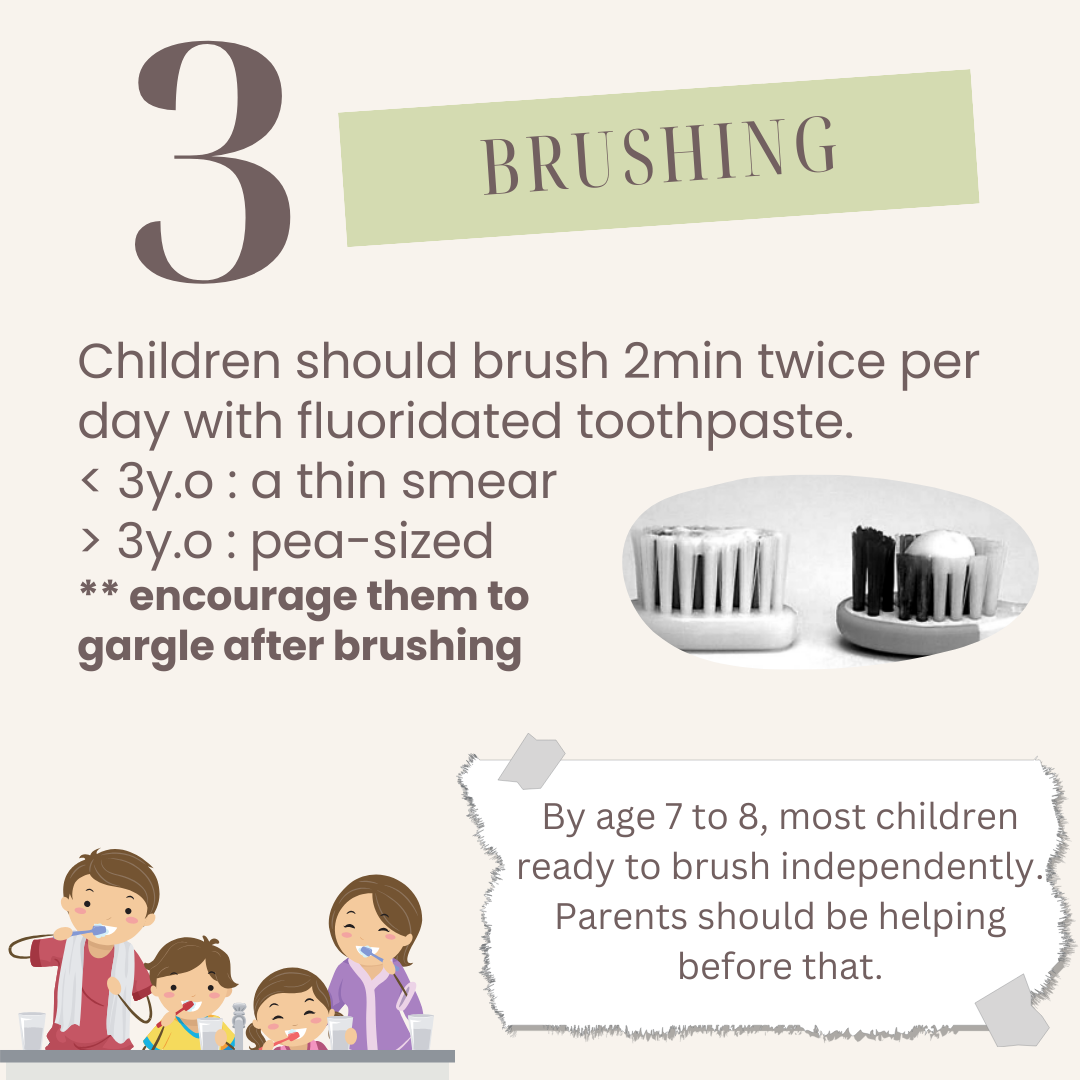 5 Useful Tips for Healthy Baby Teeth: A Parent's Guide to Early Dental ...